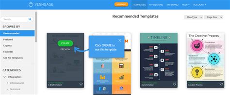 All Things About SaaS Customer Support Service Best Practices