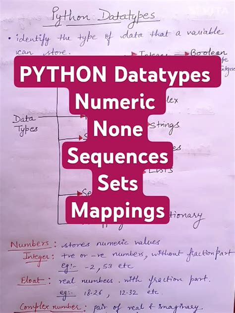 Python Datatypes Pythontutorial Pythoncoding Pythonprogramming Cbse Python Pythondatatypes