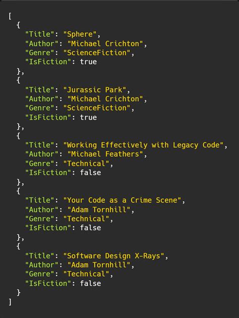 Linq Groupby In Depth Kill All Defects