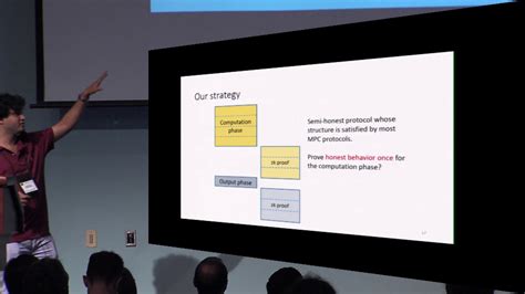 a new approach to round optimal secure multiparty computation youtube