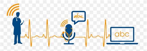 Speech Recognition Deep Learning Human Voice Convolutional Neural