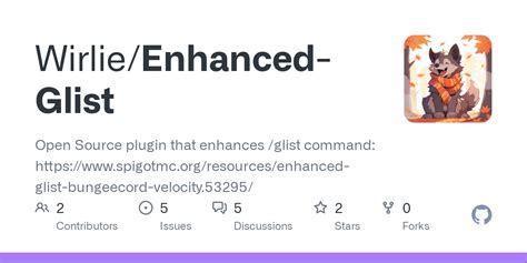 GitHub Wirlie Enhanced Glist Open Source Plugin That Enhances Glist Command Https