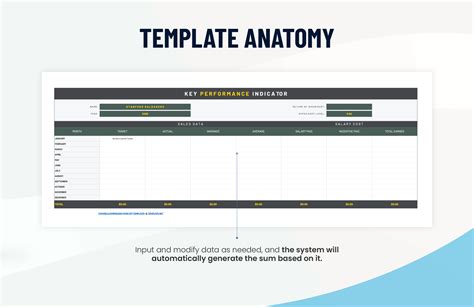 KPI Template In Excel Google Sheets Download Template Net
