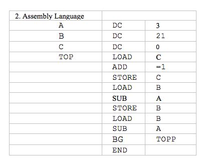 Class Activity Mrs Elia S AP Computer Science