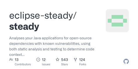Github Eclipsesteady Analyses Your Java Applications For Open Source Dependencies With Known