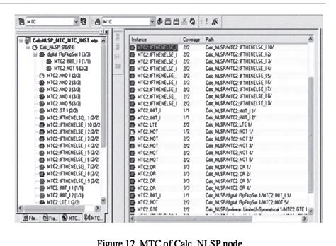 Figure 12 From Automatic Test Case Generation In Model Based Software