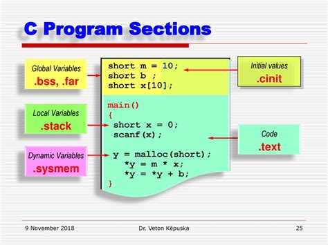 Static Systems Gconf Tconf Ppt Download