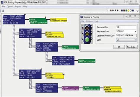25 Best Iqms Manufacturing Erp Alternatives Updated Alternativestack