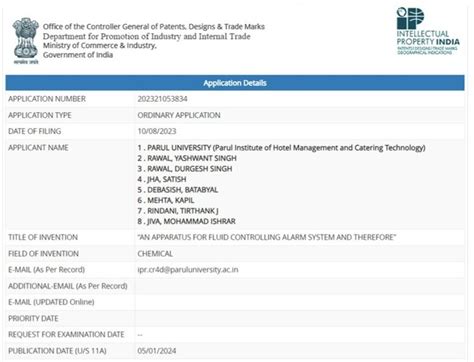 Dryashwant Singh Rawal On Linkedin Paruluniversity Innovation