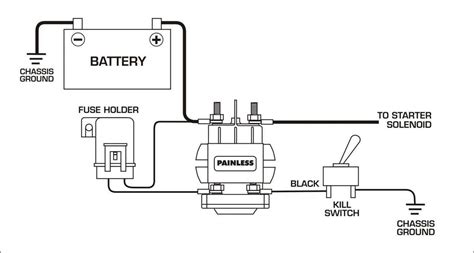 A Complete Guide To Dump Trailer Solenoid Wiring Diagrams