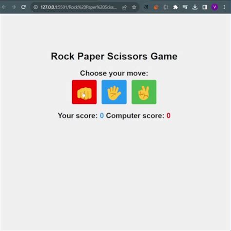Vivek Mangal On Linkedin Projectbasedlearning Projectbasedlearning