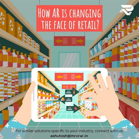 Ashutosh Kumar Posted On Linkedin