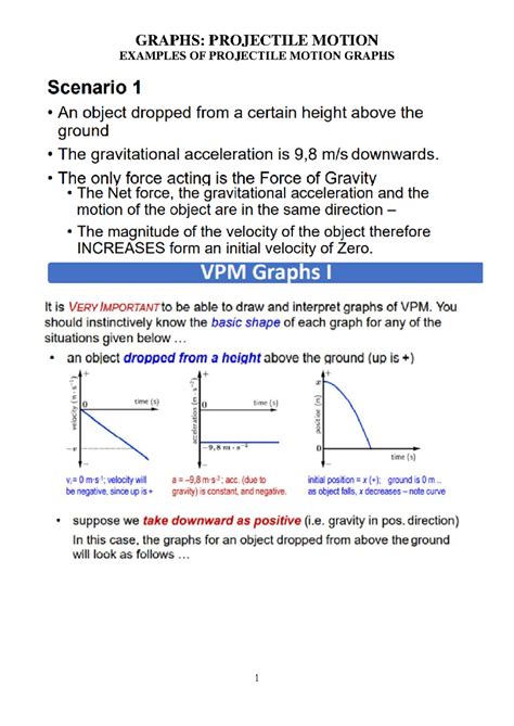 projectile motion graphs and bouncing ball kutlwanong 2024 graphs
