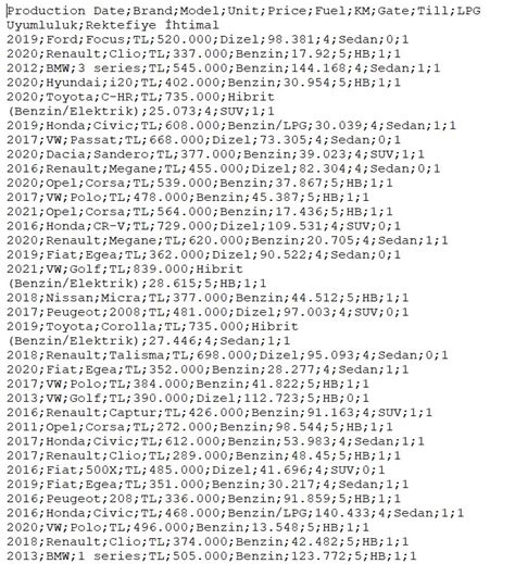 Github Hsynadguzeldatamining Web Scraping Using The Selenium And