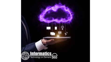 Informatics360 Cloudcomputing Cloudmigration Digitaltransformation