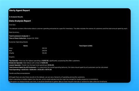 better insights in your important sql queries with alerty s data