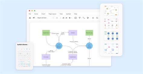 Free Online DFD Maker EdrawMax Online