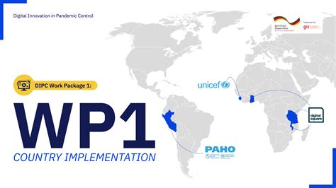 Digital Pandemic Control | BMZ Digital.Global