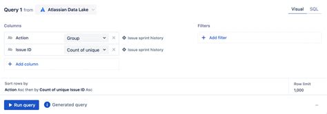 query work items in a sprint with atlassian analytics atlassian