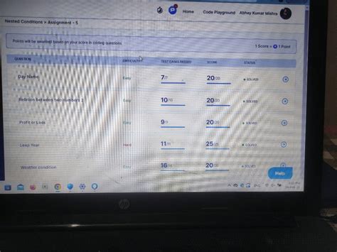 Abhay Kumar Mishra On Linkedin Nxtwave Nxtwaveccbp Html5 Htmlcss