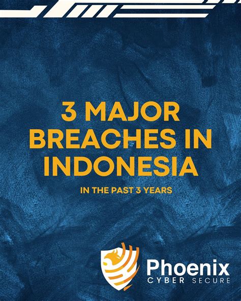 Cybersecurity Cybersecurityawareness Digitalsecurity Digitalthreats Phoenix Cyber Secure