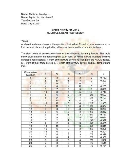 solution multiple linear regression transient points of an electronic