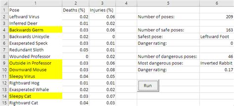 Solved Using Vba Excel And Option Explicit Please The