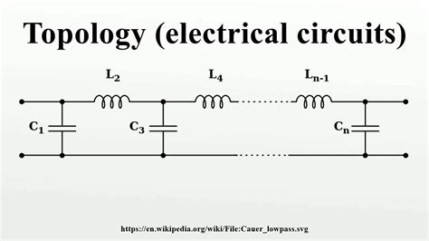 Electrical Filter Topology At Paula Young Blog