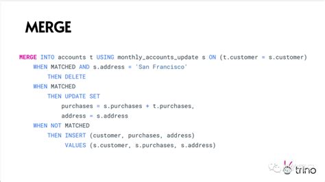 Trino Summit 小记 知乎