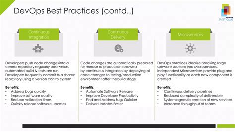 Devops Transforming The Traditional Sdlc Pdf Web Development
