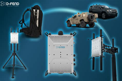 Next Gen Backpack Deployable C Uas Solution Launched Defense Advancement