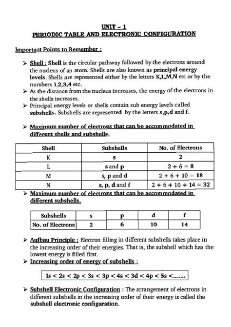SOLUTION: Periodic table electronic devices 1pdf - Studypool