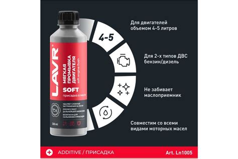 Мягкая промывка двигателя Lavr 330 мл Ln1005 - выгодная цена, отзывы ...