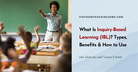 What Is Inquiry Based Learning Ibl Types Benefits And How To Use