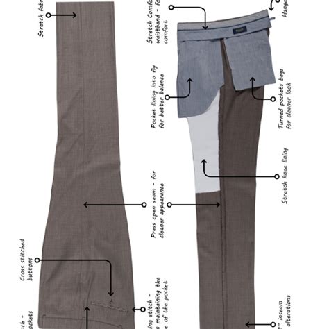 Ballin Anatomy Of A Pant Balllin