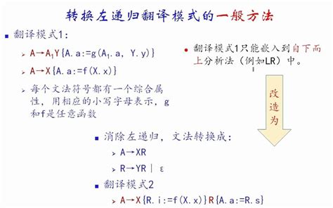 【编译原理】课时20：翻译模式 【自下而上分析 l属性文法】 中南大学 哔哩哔哩 bilibili