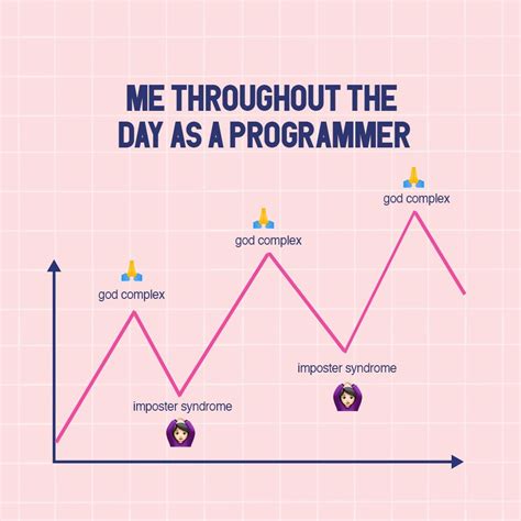 code like a girl on linkedin womenintech programmerhumour codelikeagirl
