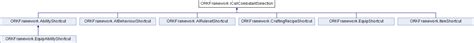 ork framework orkframework icallcombatantselection interface reference