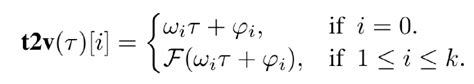 vectorizing time with time2vec surya kant sahu