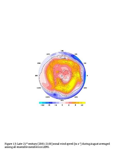 Figure 1 Example Of Sinuosity Calculations For Simple