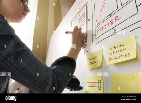 Women Website Designer Creative Planning Application Development