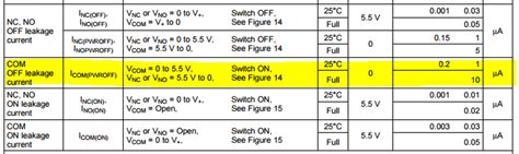 TS5A3157 Vcc 0V Voltage Issue Switches Multiplexers Forum Switches Multiplexers TI