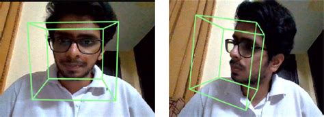 Figure 1 From Deep Learning Based Emotion Sensitive Learning Cognitive State Analysis Semantic