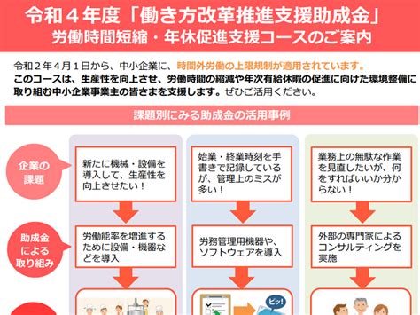 ワークフローとは基本解説とおすすめのワークフローシステム 選 ツギノジダイ