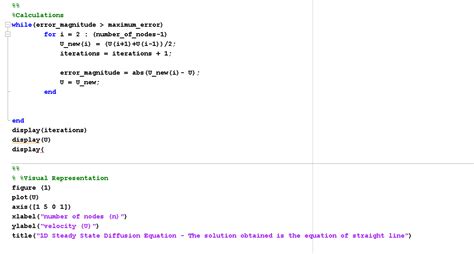 Github Ajayn145solution For A 1d Steady State Diffusion Equation