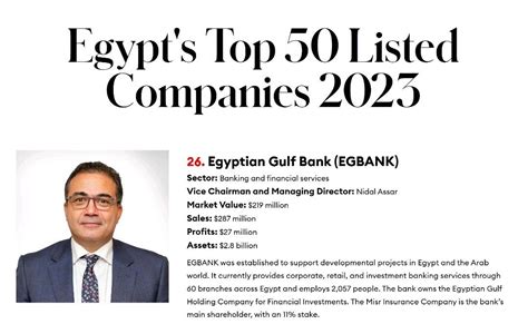 ahmed magdy posted on linkedin