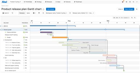 aha roadmaps dependencies — manage related work