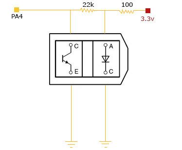 TCRT Circuit Cortex M