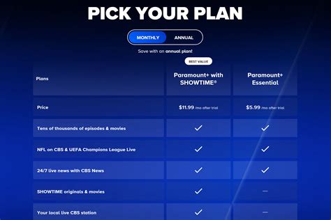 Paramount Plus Review [year] Is It Worth Your Money Technoven