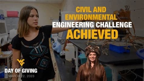 Wastewater Treatment S Get The Best  On Giphy
